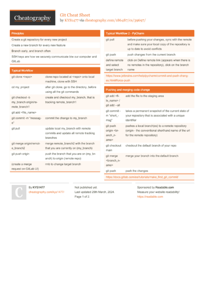 2664 Programming Cheat Sheets - Cheatography.com: Cheat Sheets For ...