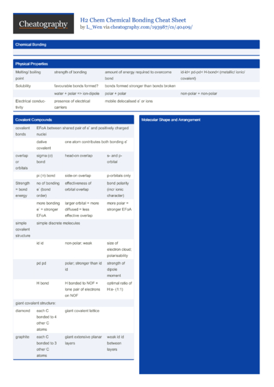 3 Gce Cheat Sheets - Cheatography.com: Cheat Sheets For Every Occasion