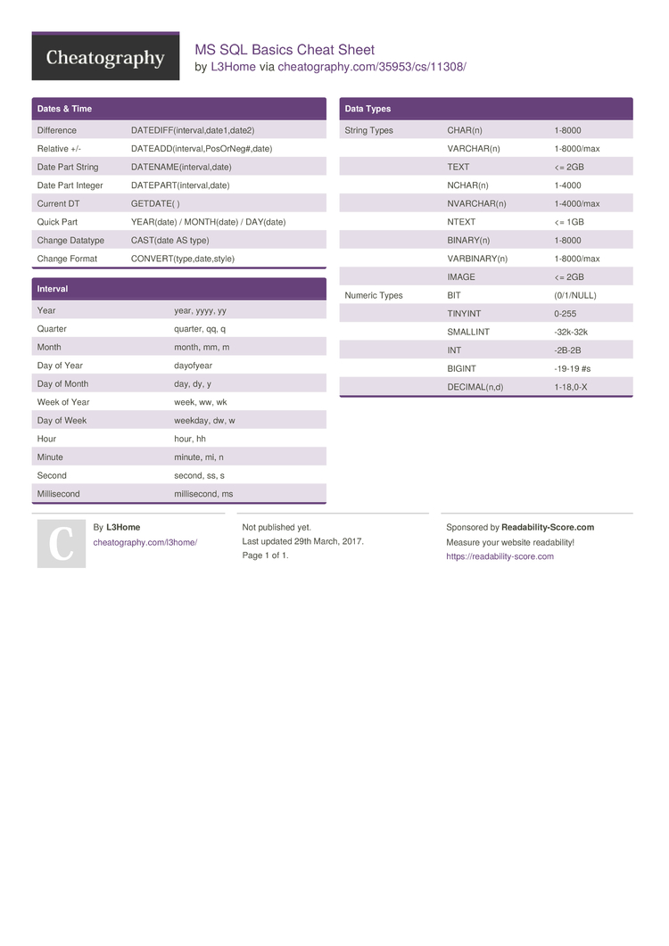 MS SQL Basics Cheat Sheet by L3Home - Download free from Cheatography ... MS SQL Basics Cheat Sheet by L3Home - Download free from Cheatography ...