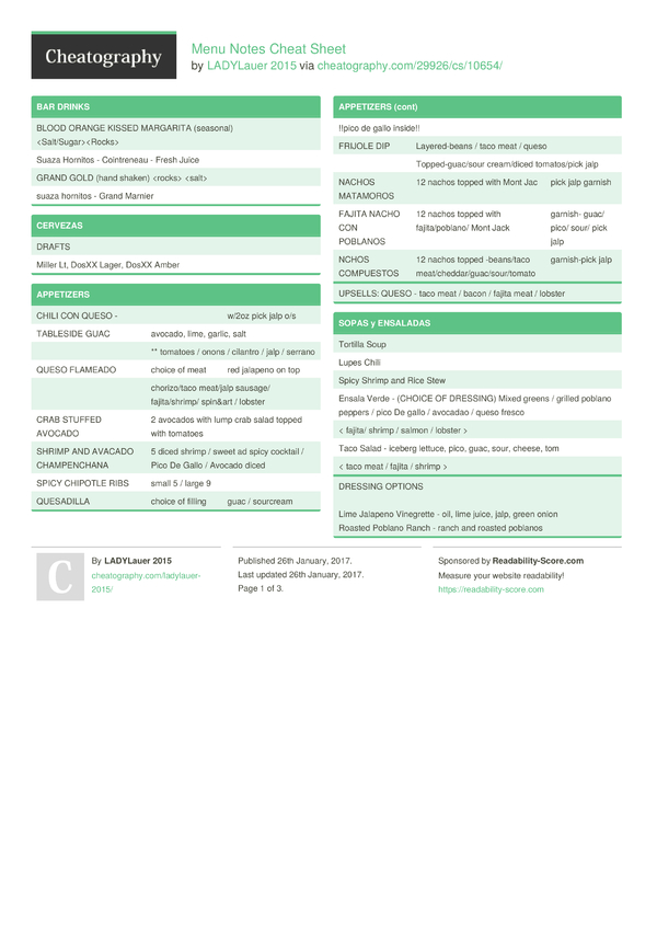 Menu Notes Cheat Sheet by LADYLauer 2015 - Download free from ...