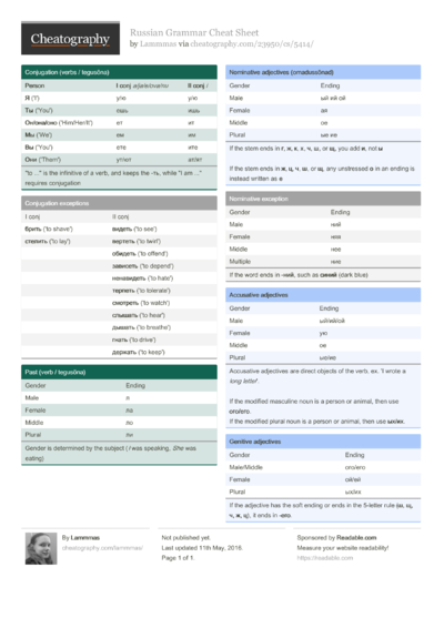 Russian Grammar Cheat Sheet Pdf Cbydataorg