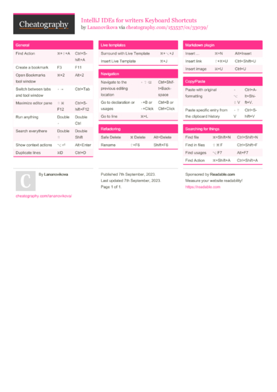 18 Intellij Cheat Sheets - Cheatography.com: Cheat Sheets For Every ...