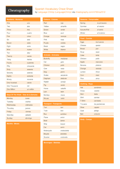 Windows Command Line-Networking Cheat Sheet by boogie - Download free ... Windows Command Line-Networking Cheat Sheet by boogie - Download free ...