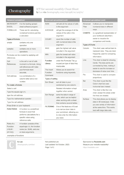 8 D Cheat Sheets - Cheatography.com: Cheat Sheets For Every Occasion
