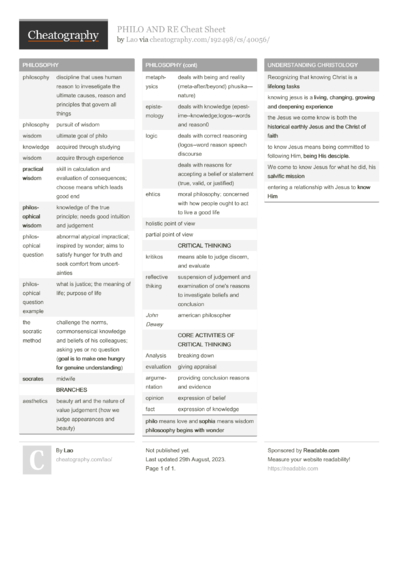 3201 Education Cheat Sheets - Cheatography.com: Cheat Sheets For Every ...