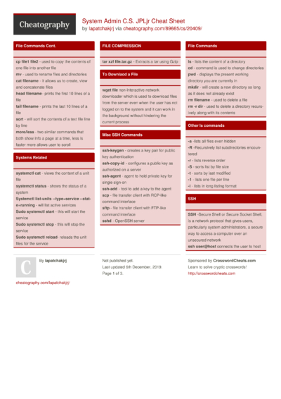 6 Computerscience Cheat Sheets - Cheatography.com: Cheat Sheets For ...