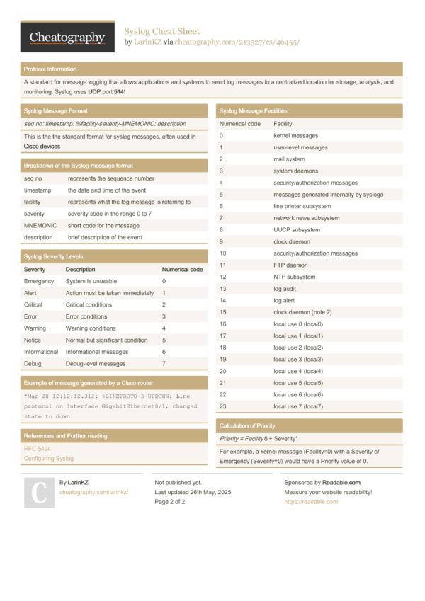 Syslog Cheat Sheet by LarinKZ - Download free from Cheatography ...