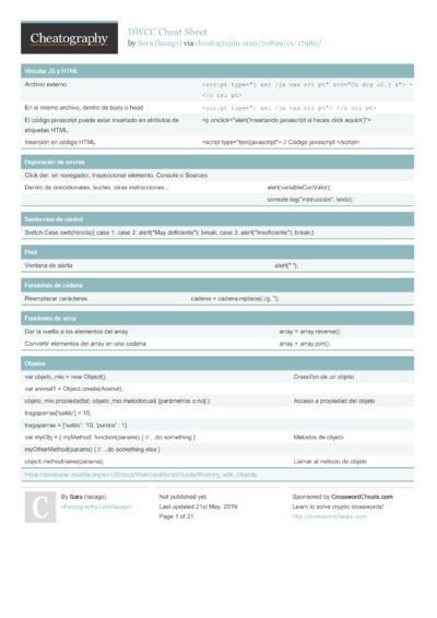 256 JavaScript Cheat Sheets - Cheatography.com: Cheat Sheets For Every ...