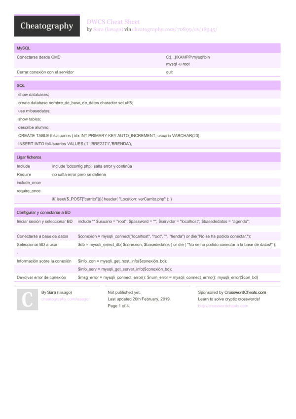 DWCS Cheat Sheet by lasago - Download free from Cheatography ... DWCS Cheat Sheet by lasago - Download free from Cheatography ...