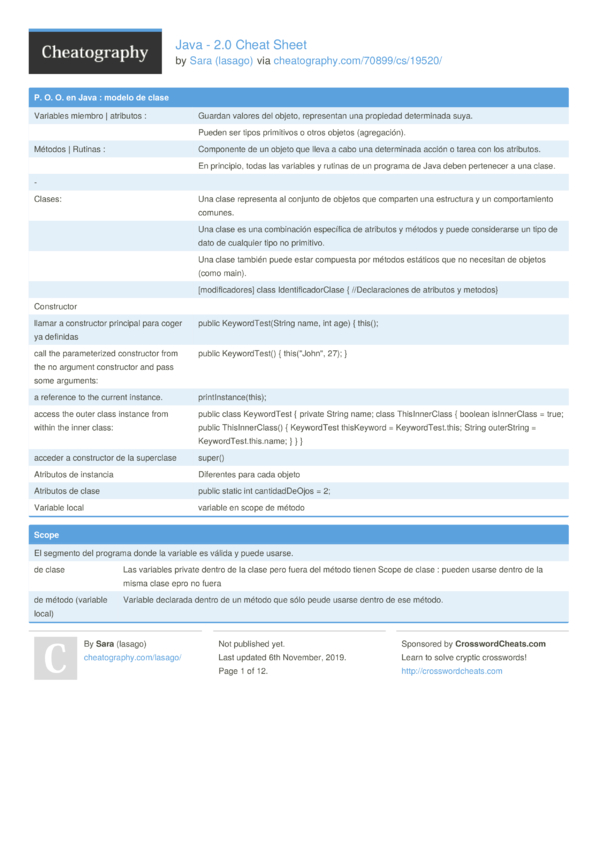 Java - 2.0 Cheat Sheet by lasago - Download free from Cheatography ... Java - 2.0 Cheat Sheet by lasago - Download free from Cheatography ...