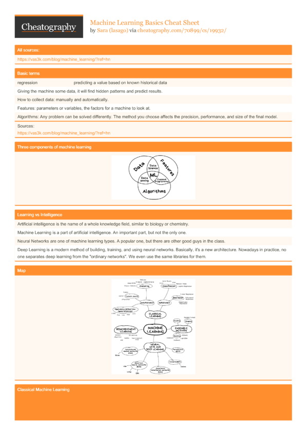 Machine Learning Basics Cheat Sheet by lasago - Download free from ...