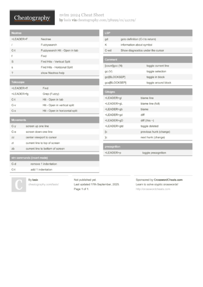 1323 Software Cheat Sheets - Cheatography.com: Cheat Sheets For Every ...
