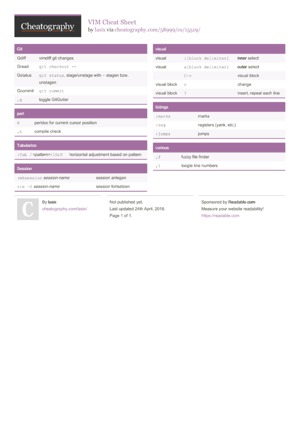 VIM Cheat Sheet by lasix - Download free from Cheatography ...