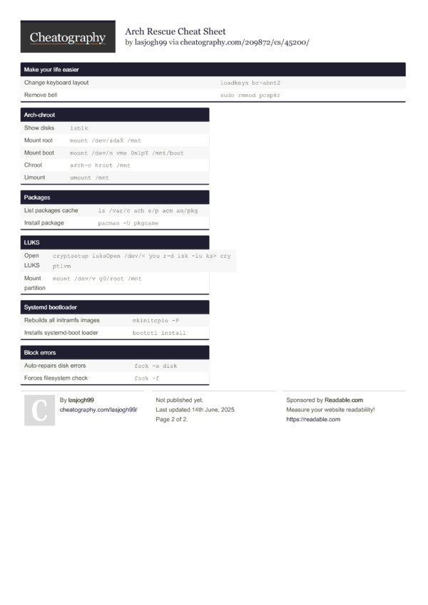 Linux Cheat Sheet Commands Pdf Download Printable Pocket Guide LINUX ...