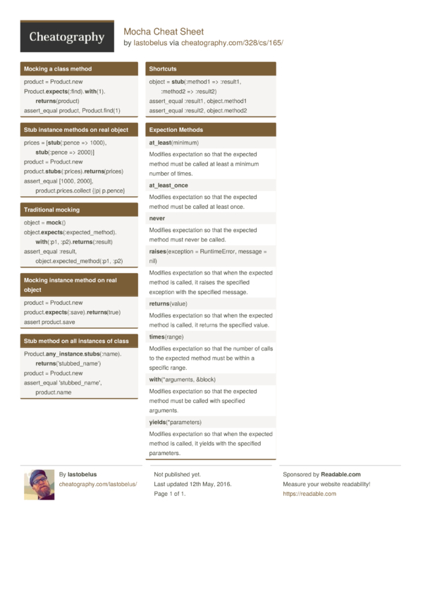 Mocha Cheat Sheet by lastobelus - Download free from Cheatography ...