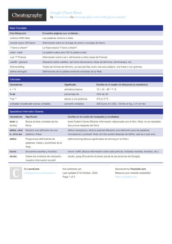 Google Cheat Sheet by LauraCano - Download free from Cheatography - Cheatography.com: Cheat ...