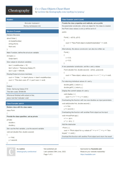 187 C Cheat Sheets - Cheatography.com: Cheat Sheets For Every Occasion