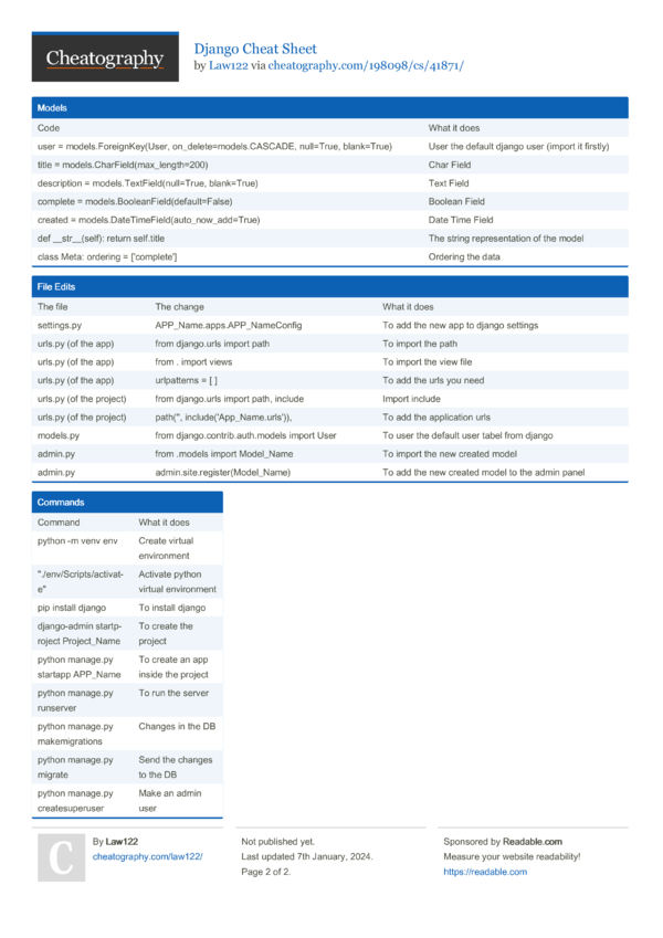 Django Cheat Sheet by Law122 - Download free from Cheatography ... Django Cheat Sheet by Law122 - Download free from Cheatography ...