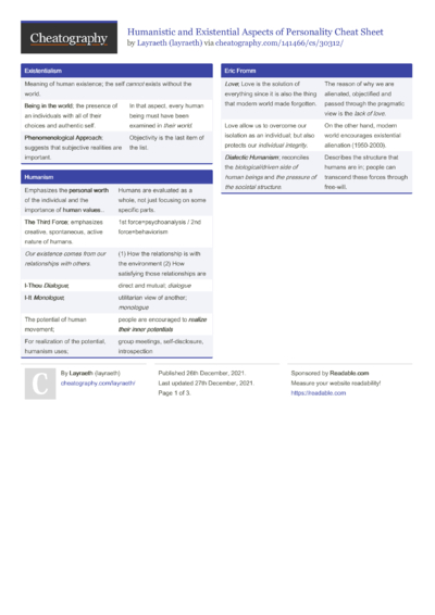 278 Psychology Cheat Sheets - Cheatography.com: Cheat Sheets For Every ...