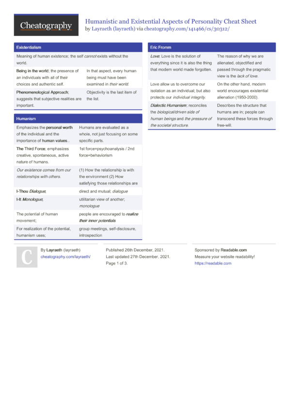 Humanistic and Existential Aspects of Personality Cheat Sheet by ...