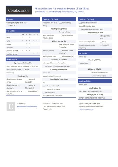 Shell Scripting Basics Cheat Sheet by leenmajz - Download free from ... Shell Scripting Basics Cheat Sheet by leenmajz - Download free from ...
