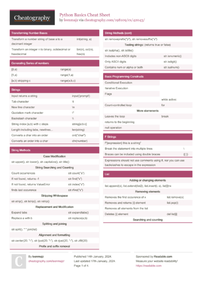 Cheat Sheets from January, 2024 - Cheatography.com: Cheat Sheets For Every Occasion
