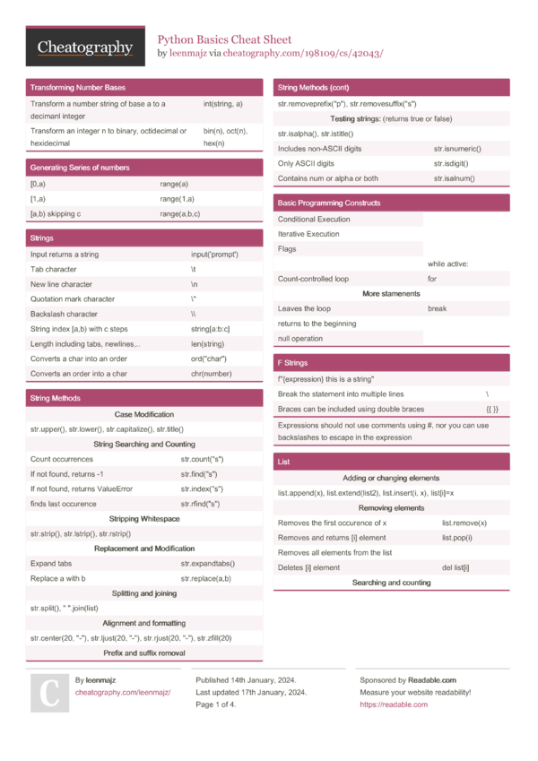 Python Basics Cheat Sheet by leenmajz - Download free from Cheatography ... Python Basics Cheat Sheet by leenmajz - Download free from Cheatography ...