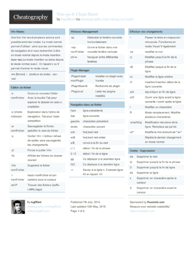 Comprehensive VIM Cheat Sheet Cheat Sheet by typo209 - Download free from Cheatography ...