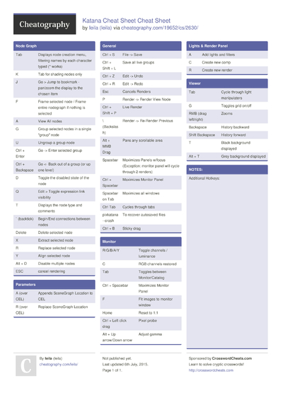 2 Foundry Cheat Sheets - Cheatography.com: Cheat Sheets For Every Occasion