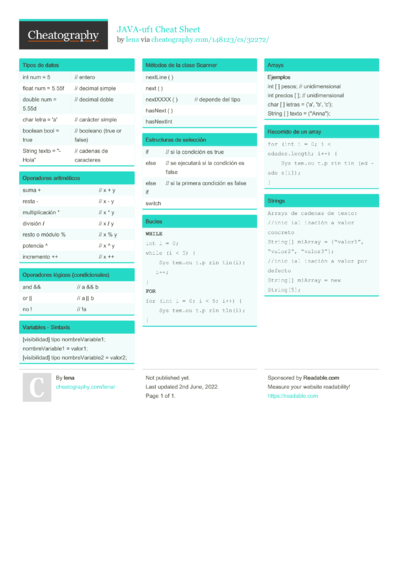 2702 Programming Cheat Sheets - Cheatography.com: Cheat Sheets For ...
