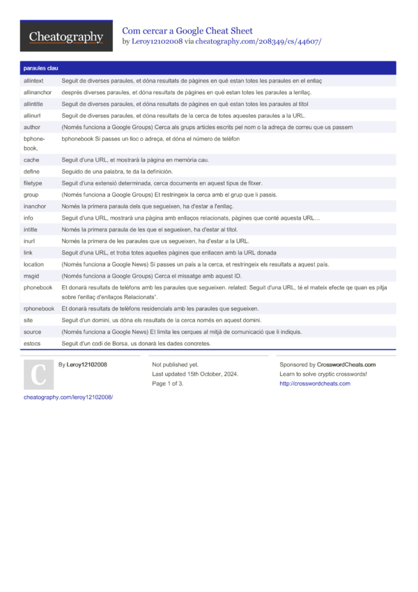 Com cercar a Google Cheat Sheet by Leroy12102008 - Download free from Cheatography ...