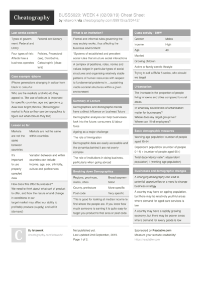 333 Business and Marketing Cheat Sheets - Cheatography.com: Cheat ...