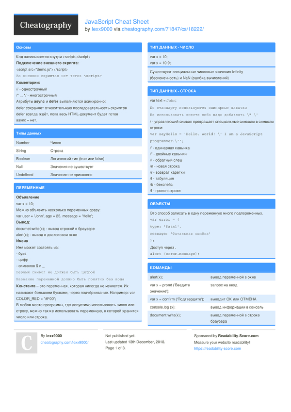 JavaScript Cheat Sheet by lexx9000 - Download free from Cheatography - Cheatography.com: Cheat ...