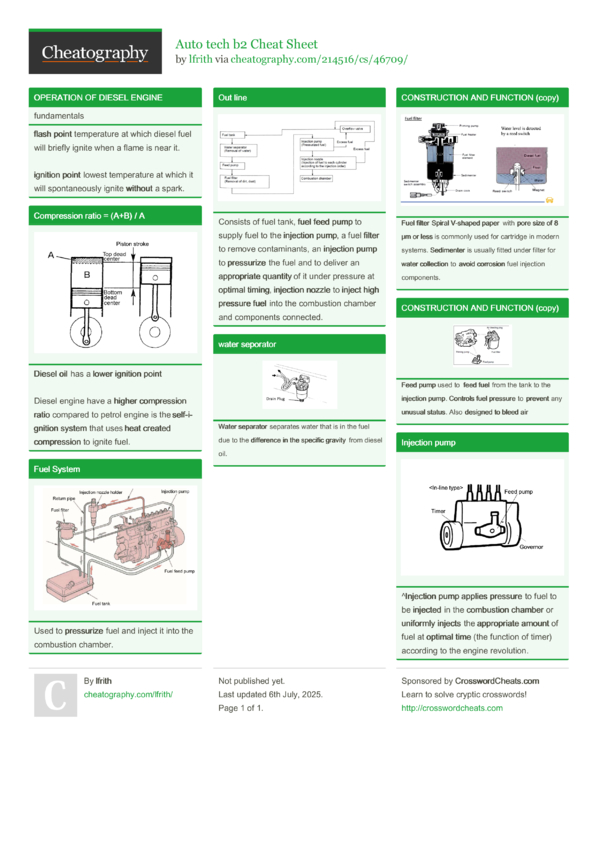Auto tech b2 Cheat Sheet by lfrith - Download free from Cheatography ...
