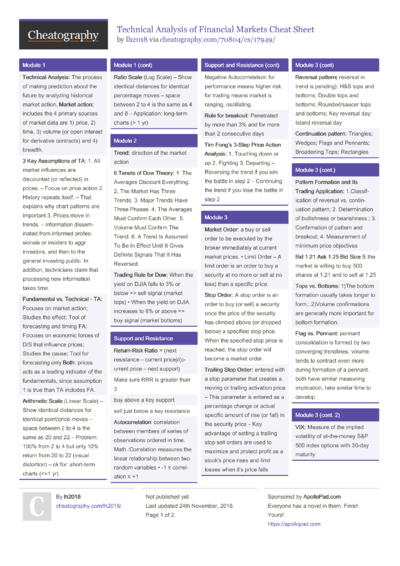 26 Analysis Cheat Sheets - Cheatography.com: Cheat Sheets For Every ...