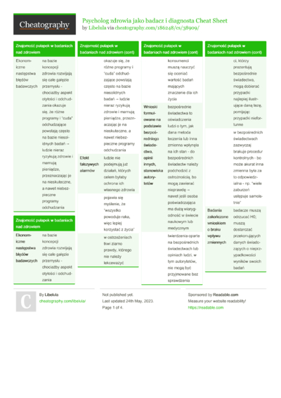 3292 Education Cheat Sheets - Cheatography.com: Cheat Sheets For Every ...