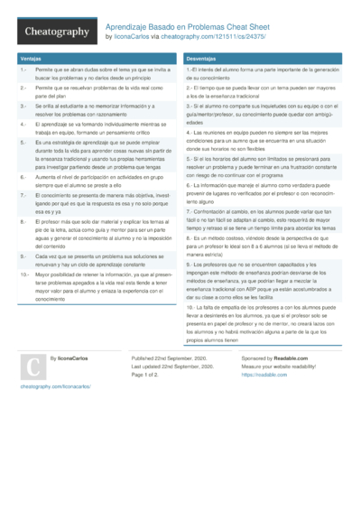 Cheat Sheets in español (Spanish) - Cheatography.com: Cheat Sheets For Every Occasion