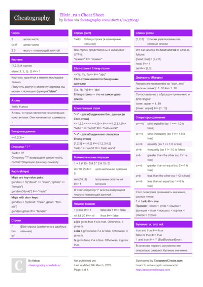 11 Elixir Cheat Sheets - Cheatography.com: Cheat Sheets For Every Occasion