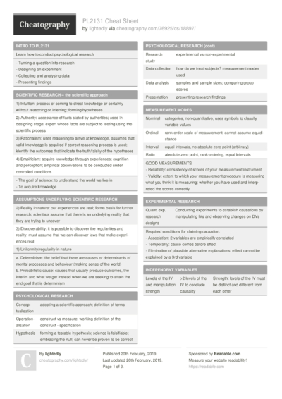 249 Psychology Cheat Sheets - Cheatography.com: Cheat Sheets For Every ...