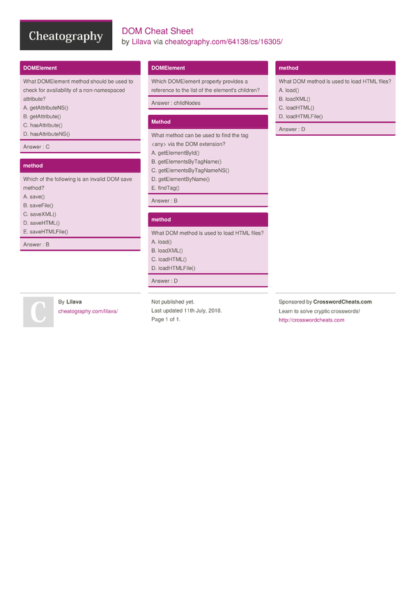DOM Cheat Sheet by Lilava - Download free from Cheatography ...