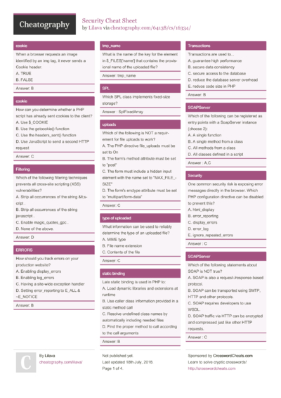 2651 Programming Cheat Sheets - Cheatography.com: Cheat Sheets For Every Occasion