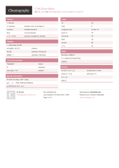 2 Prepa Cheat Sheets - Cheatography.com: Cheat Sheets For Every Occasion