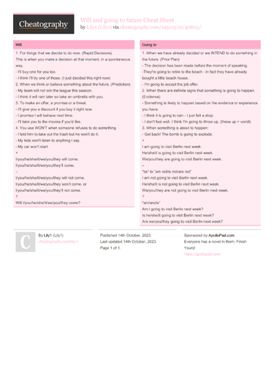 211 English Cheat Sheets - Cheatography.com: Cheat Sheets For Every ...