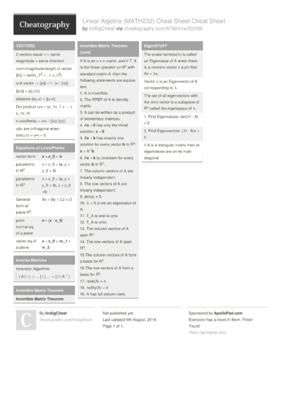 95 Math Cheat Sheets - Cheatography.com: Cheat Sheets For Every Occasion