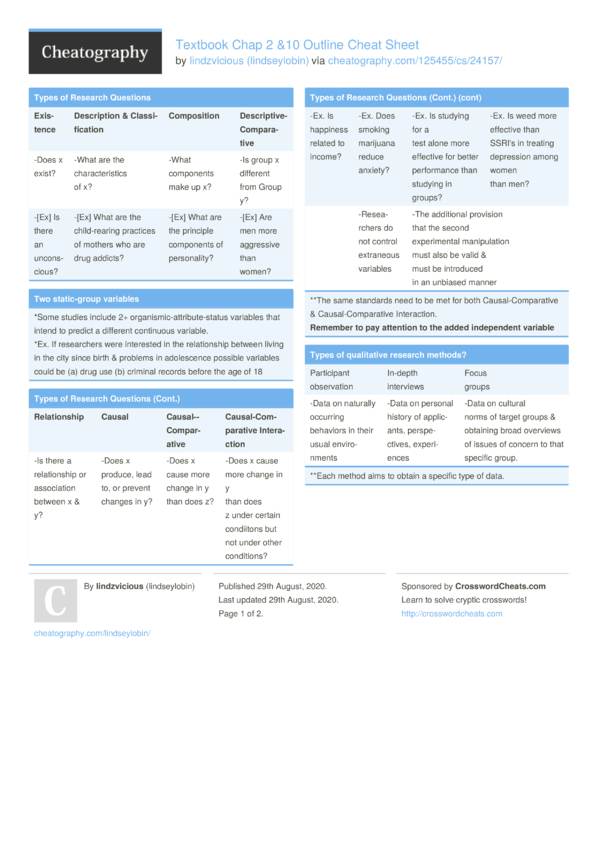 Textbook Chap 2 &10 Outline Cheat Sheet by lindseylobin - Download free ...