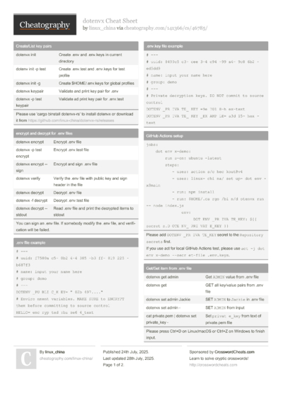 Download Free Cheat Sheets Or Create Your Own! - Cheatography.com 