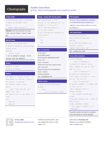 JBang Cheat Sheet by linux_china - Download free from Cheatography ...