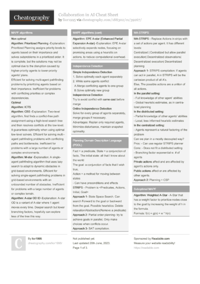 21 Ai Cheat Sheets - Cheatography.com: Cheat Sheets For Every Occasion