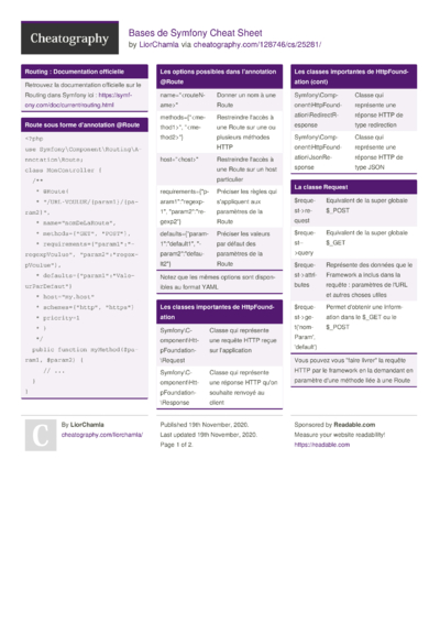 Symfony Global Cheat Sheet by MaelStorm - Download free from Cheatography - Cheatography.com ...