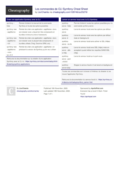 Bases de Symfony Cheat Sheet by LiorChamla - Download free from Cheatography - Cheatography.com ...
